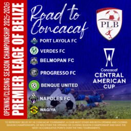 PREMIER LEAGUE OF BELIZE – PLB OFFICIAL WEBSITE